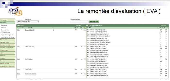 La remontée d'évaluation (EVA)